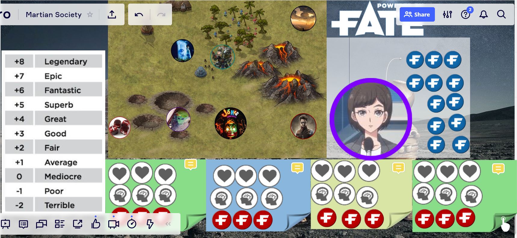 Facing Fate Core – The Martian Muckraker